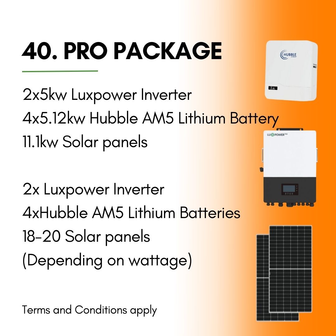 Power Inverters Solar Packages at Imogen Parry-okeden blog
